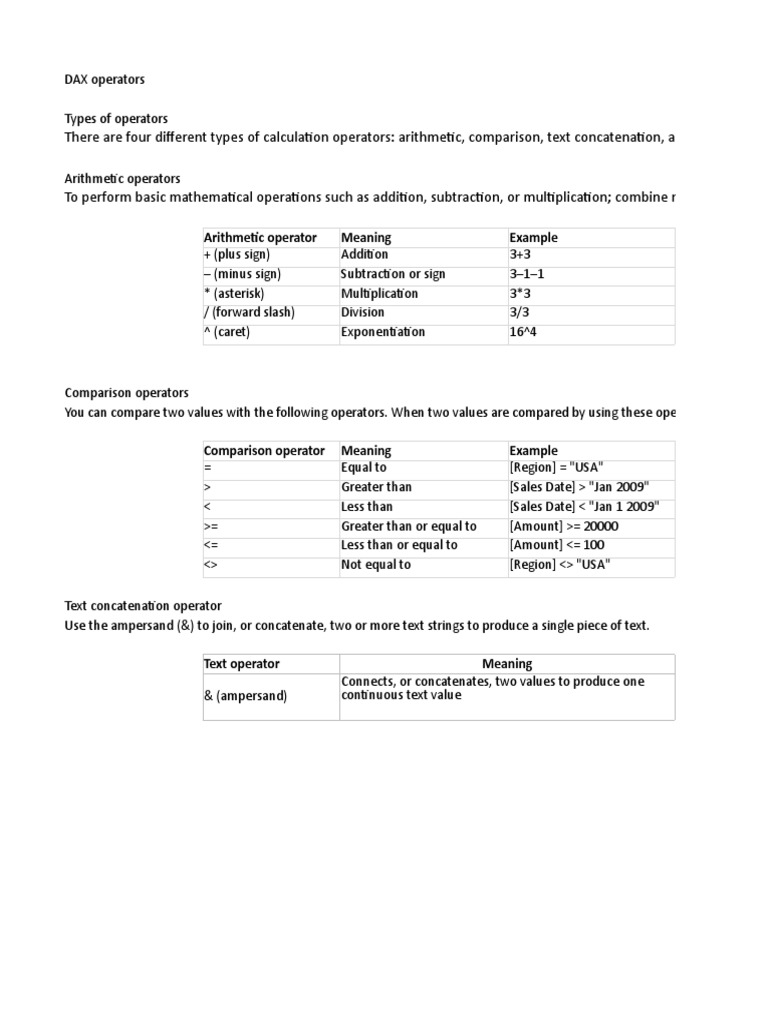 Excel DAX Function List | PDF | Arithmetic | Notation