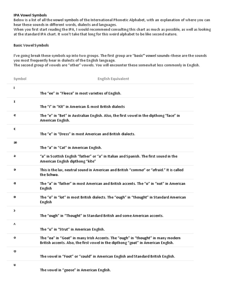 Symbol English Equivalent: IPA Vowel Symbols | PDF