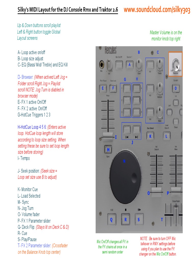 Silky's RMX Map Layout | PDF