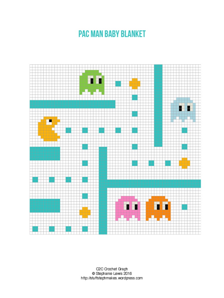 Pacman pattern | PDF