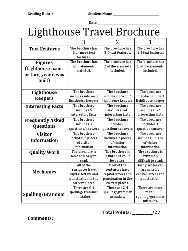 Lighthouse Travel Brochure Rubric | PDF | Rubric (Academic) | Question