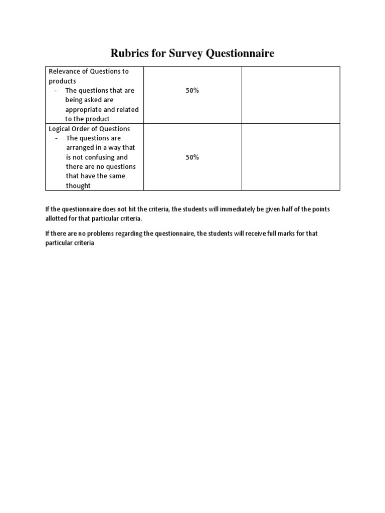 Rubrics For Survey Questionnaire | PDF | Questionnaire | Evaluation Methods