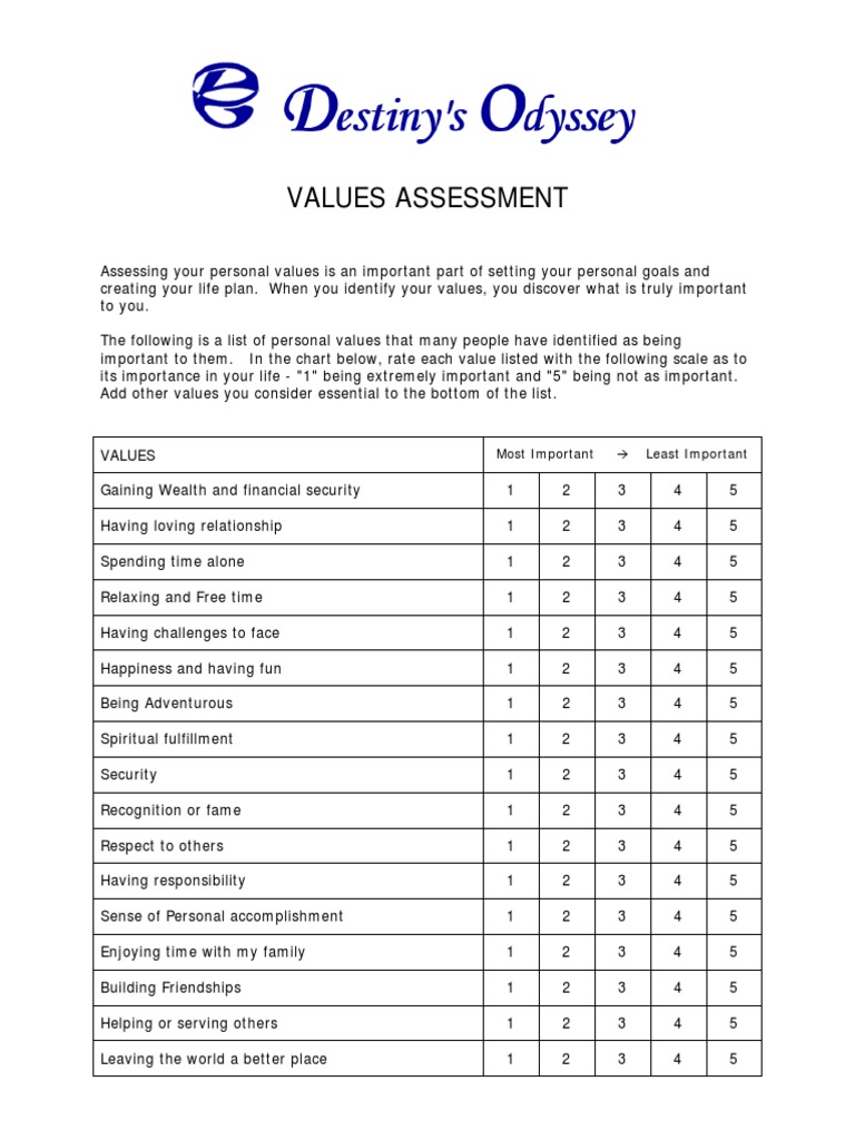 Values Assessment: Most Important Least Important | PDF | Cognition ...