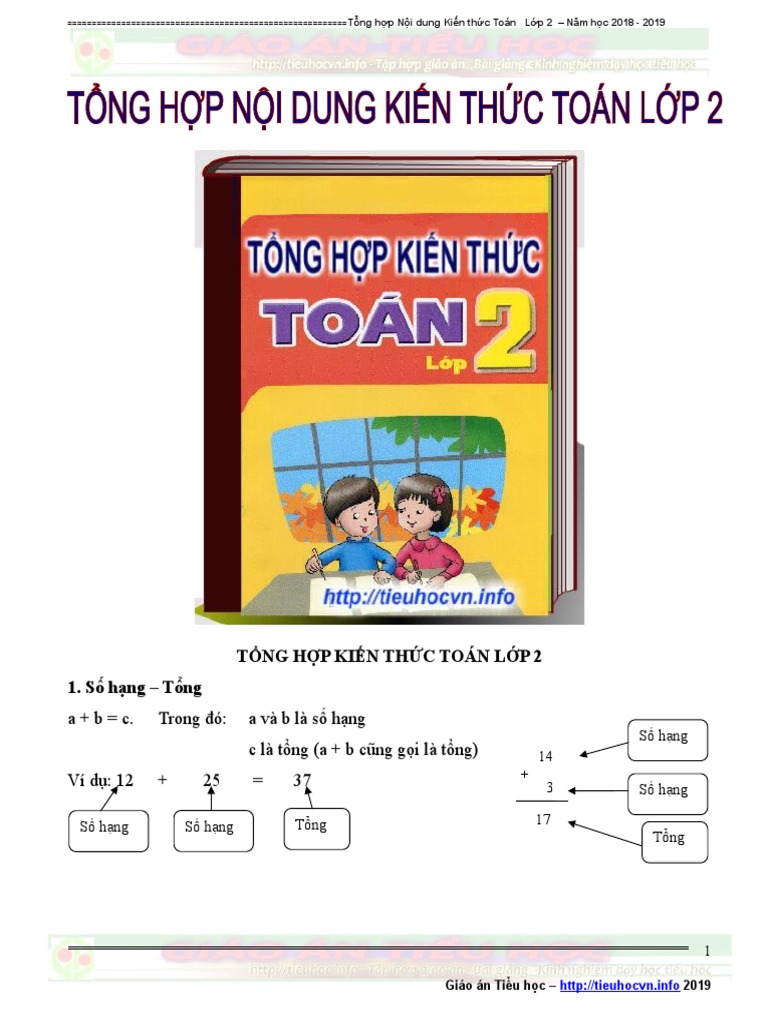 Tong Hop Noi Dung Kien Thuc Toan Lop 2 Tieuhocvn | PDF
