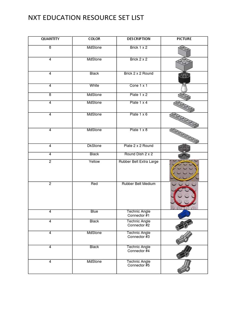 NXT Education Resource Set List | PDF | Gear | Land Vehicles