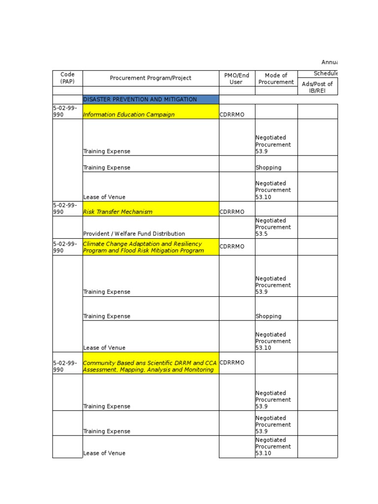 New App Format | PDF | Procurement | Emergency