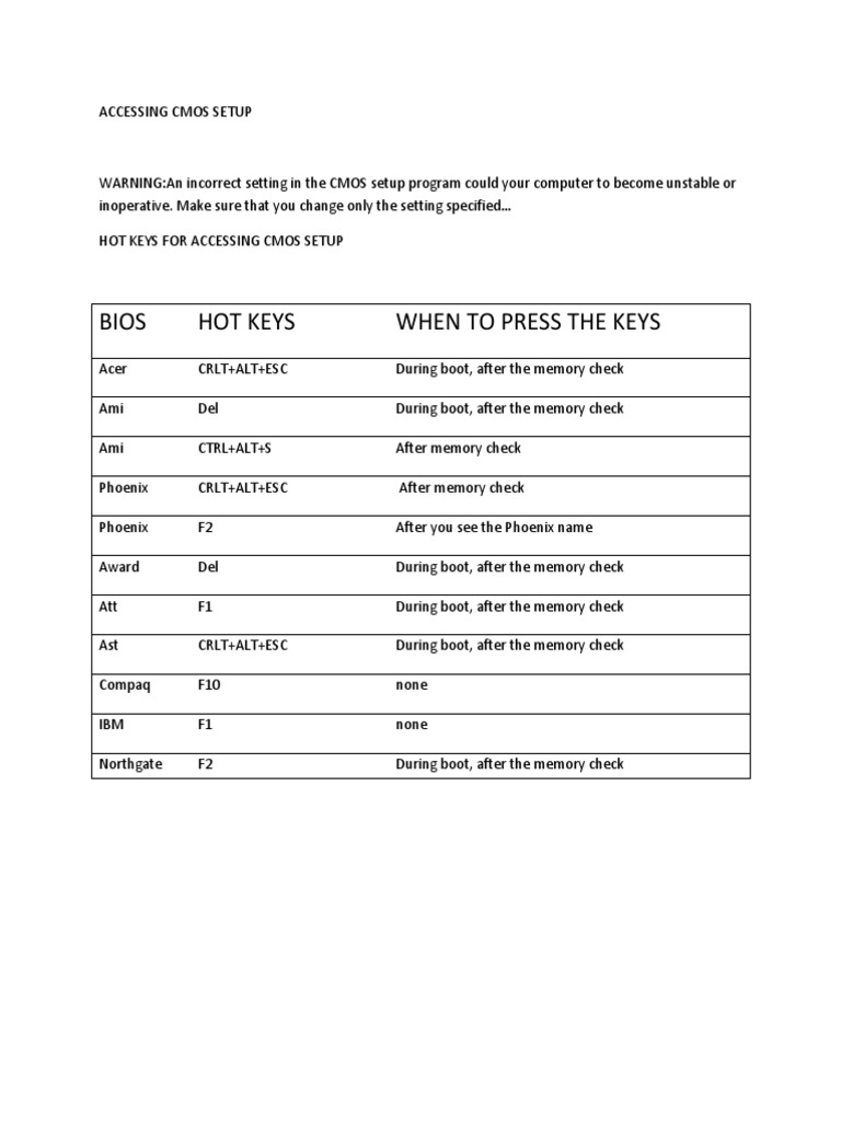CMOS Setup Access Hotkeys Guide | PDF | Computers