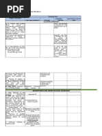 KRA & Goal Setting Format | PDF | Career & Growth | Business