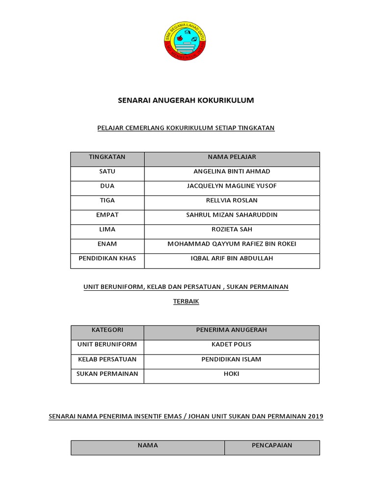 PRESTASI KOKURIKULUM SMK SEGAMA | PDF