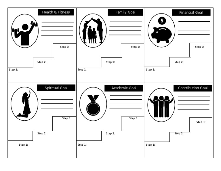 GHHT | PDF | Career & Growth