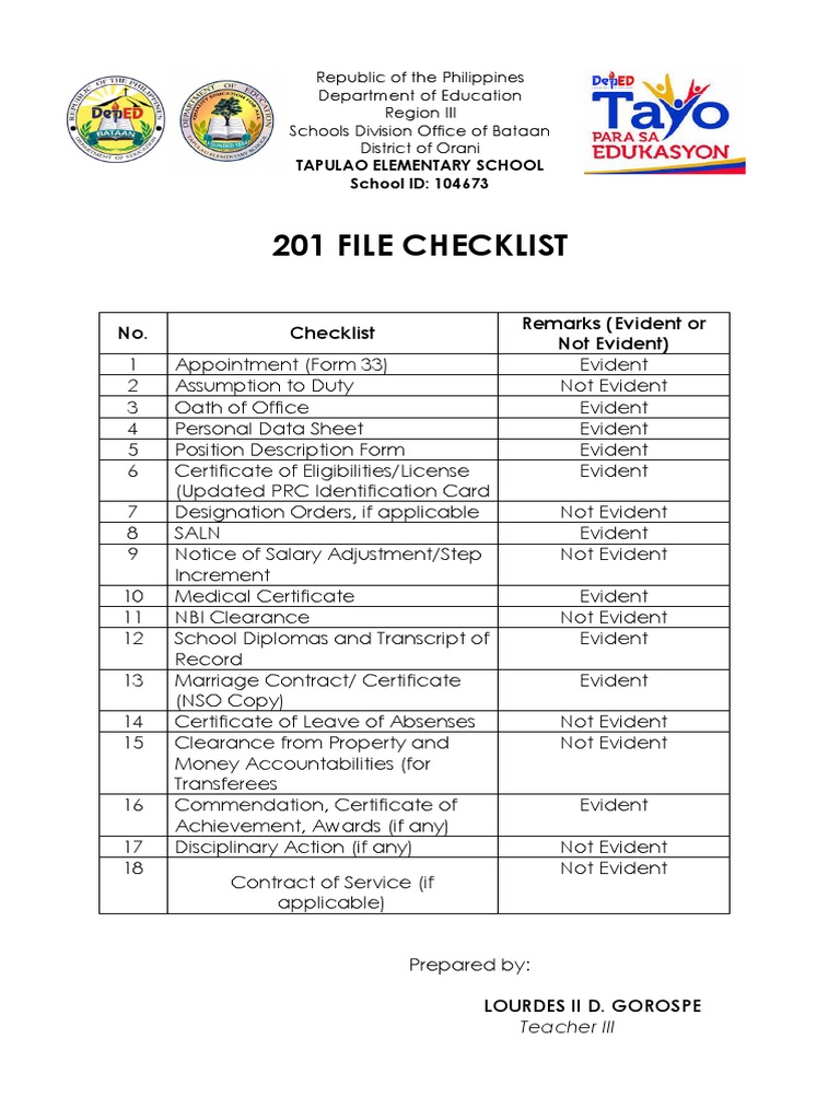 201 File Checklist | PDF