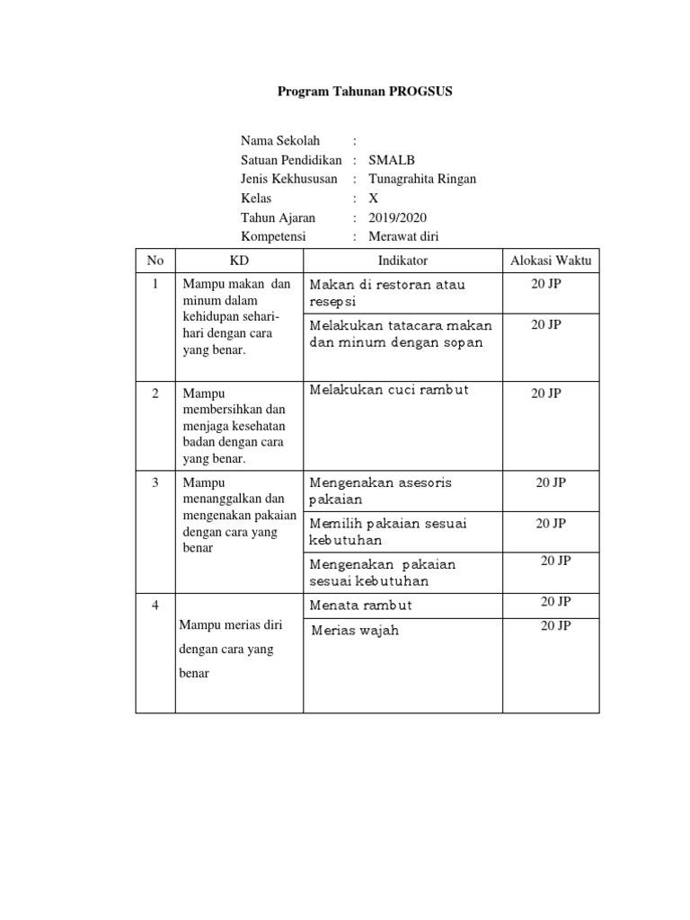 Program Tahunan Program Khusus | PDF | Kesehatan Holistik