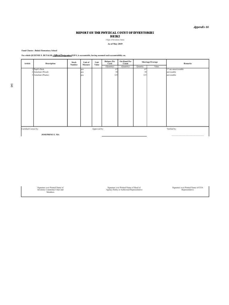 Appendix 66 | PDF | Business