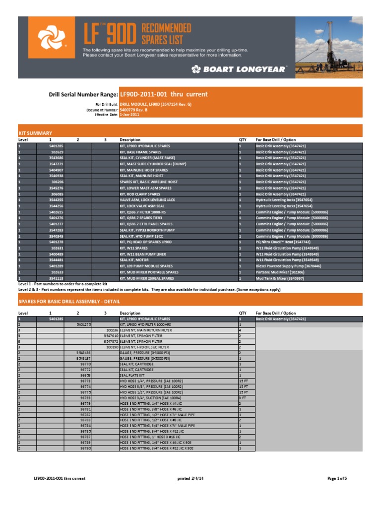 Repuesto Criticos lf90 | PDF | Bearing (Mechanical) | Pump