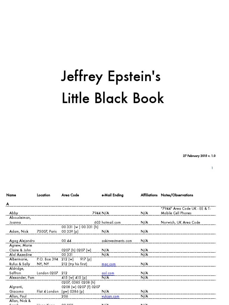 Jeffrey Epstein's Little Black Book