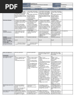 Activity Sheets - Routine and Non Routine Problems (With Reference ...