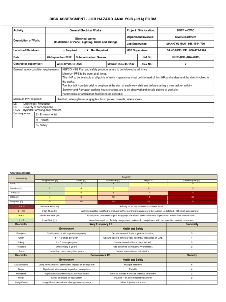 Risk Assessment / Job Hazard Analysis (Jha) Form | PDF | Personal ...