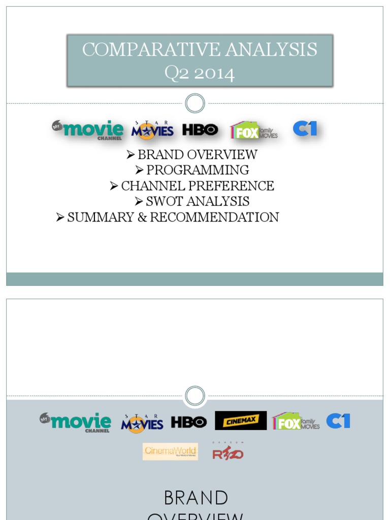 Sample Comparative Analysis | PDF | Hbos | Pay Television