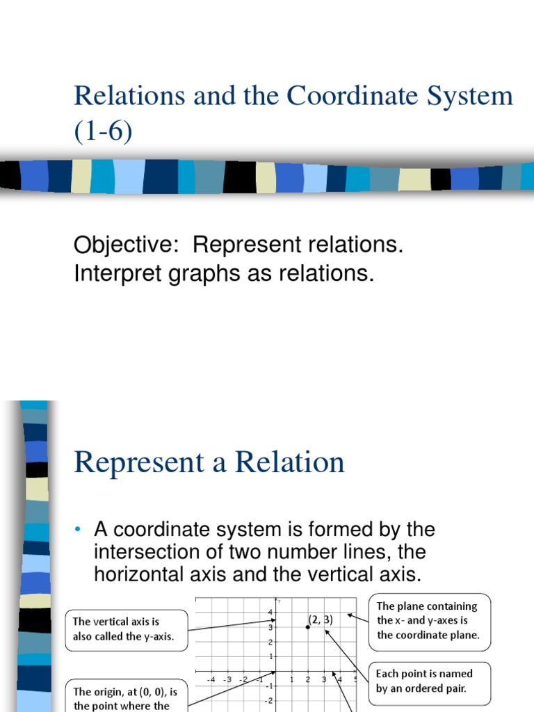 Day 01 Relations And The Coordinate System 1 6 Pdf Cartesian Coordinate System