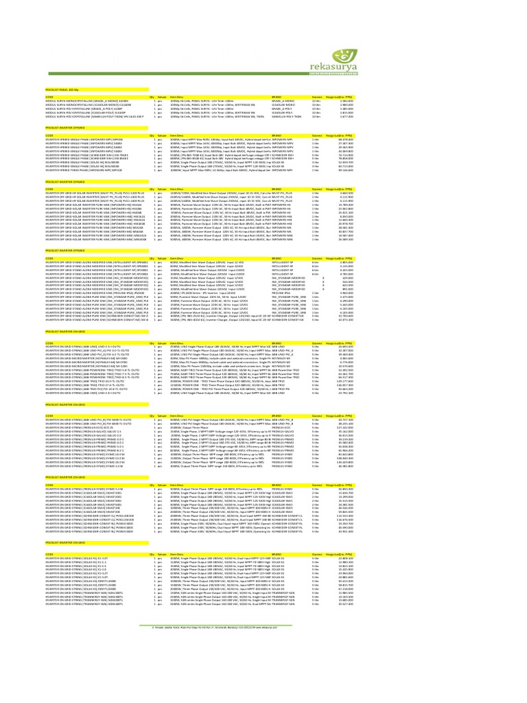 Pricelist Komponen Plts - PT Rekasurya Prima Daya | PDF | Power ...