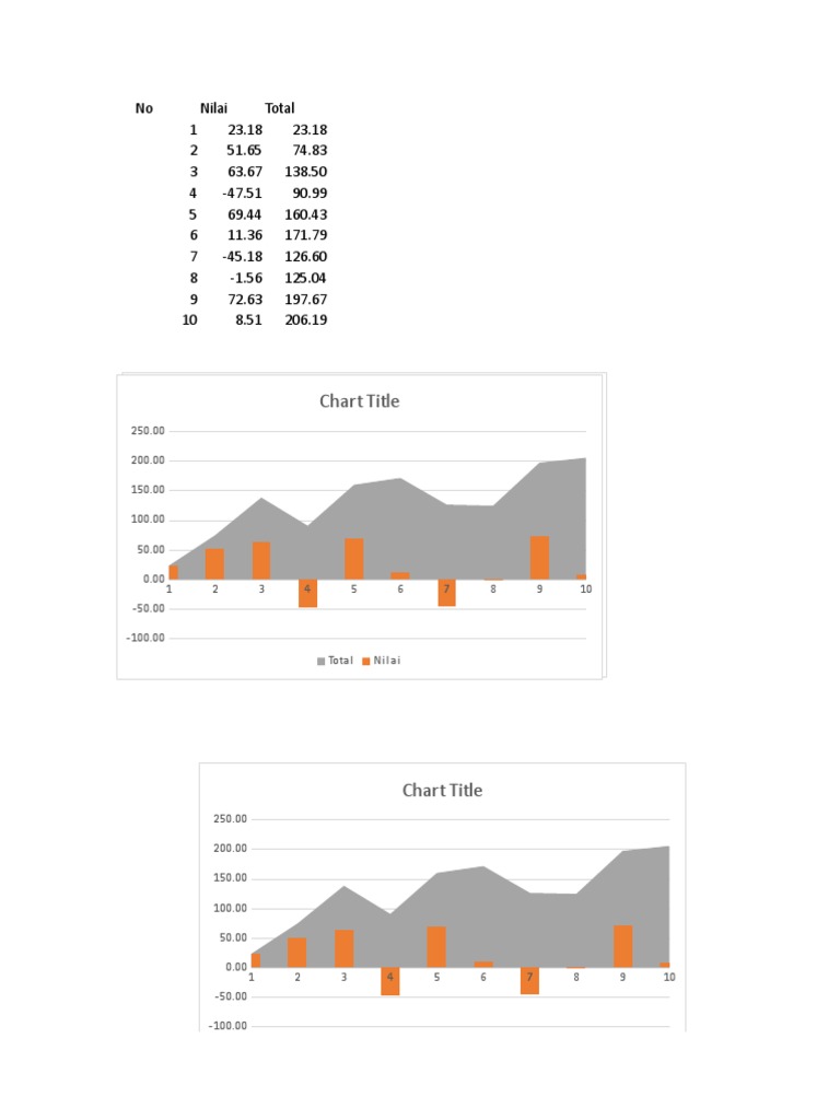 Test Graph 7 | PDF | Unix Software | Cross Platform Software