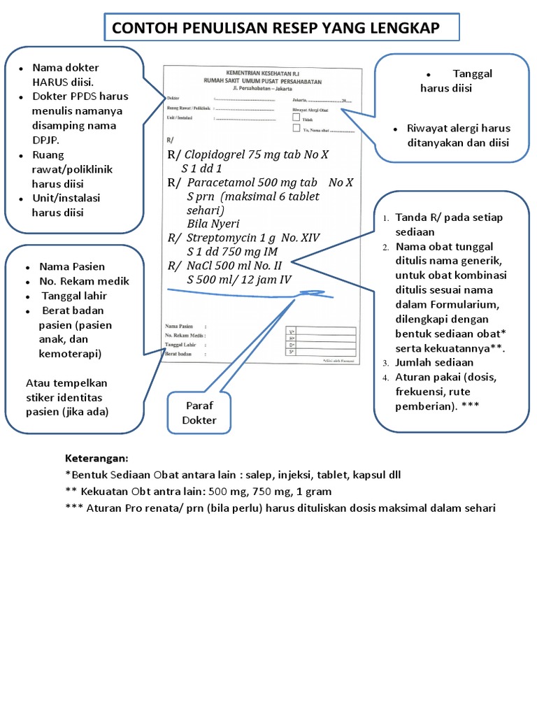 Penulisan Resep Yang Lengkap 1009 | PDF