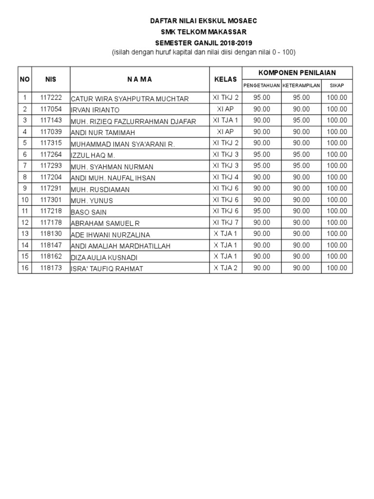 Format Nilai Ekskul Mosaec | PDF