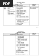 Kina Account | PDF | Cheque | Banks