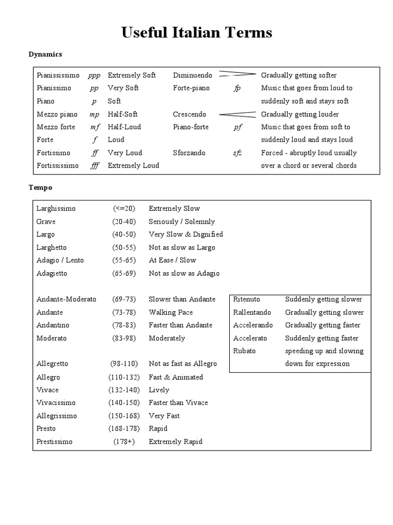 Italian Musical Terms for Dynamics, Tempo, and Expression | PDF