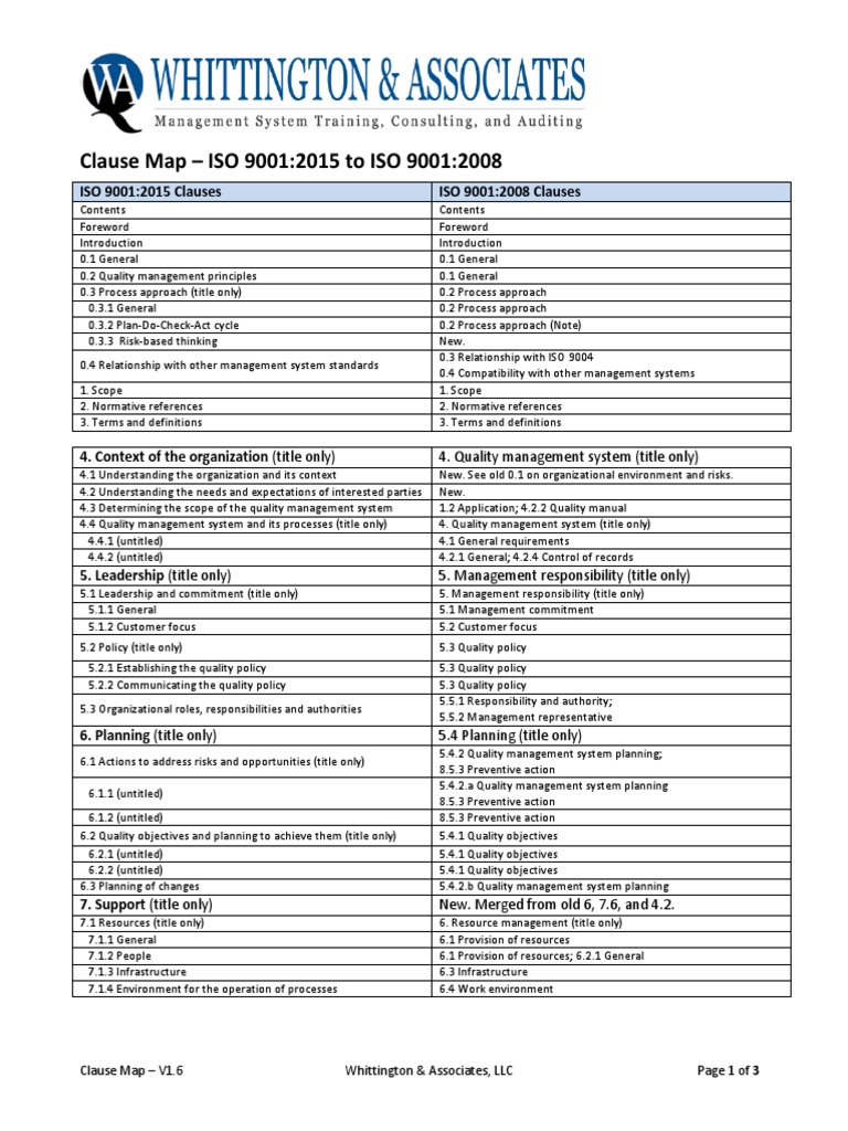 Clause Map - ISO 9001:2015 To ISO 9001:2008: ISO 9001:2015 Clauses ISO ...