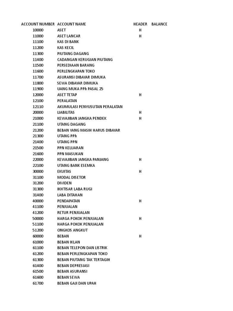 Excel For Myob | PDF | Balance Sheet | Financial Accounting