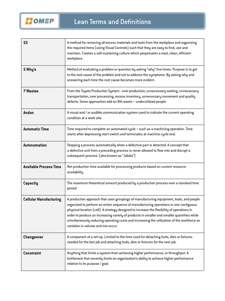 Lean Terms | PDF | Lean Manufacturing | Business Process