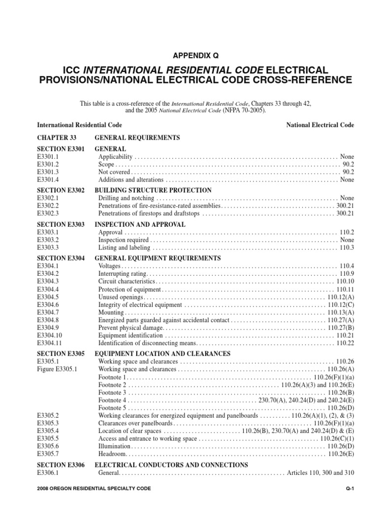 Appendix Q - ICC International Residential Code Electrical Provisions ...