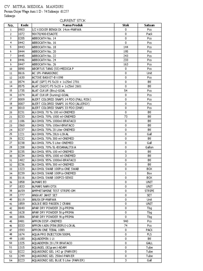 010719 | PDF | Medical Equipment | Clinical Medicine
