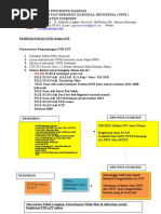 Masuk Dalam Login Simk Ppni | PDF