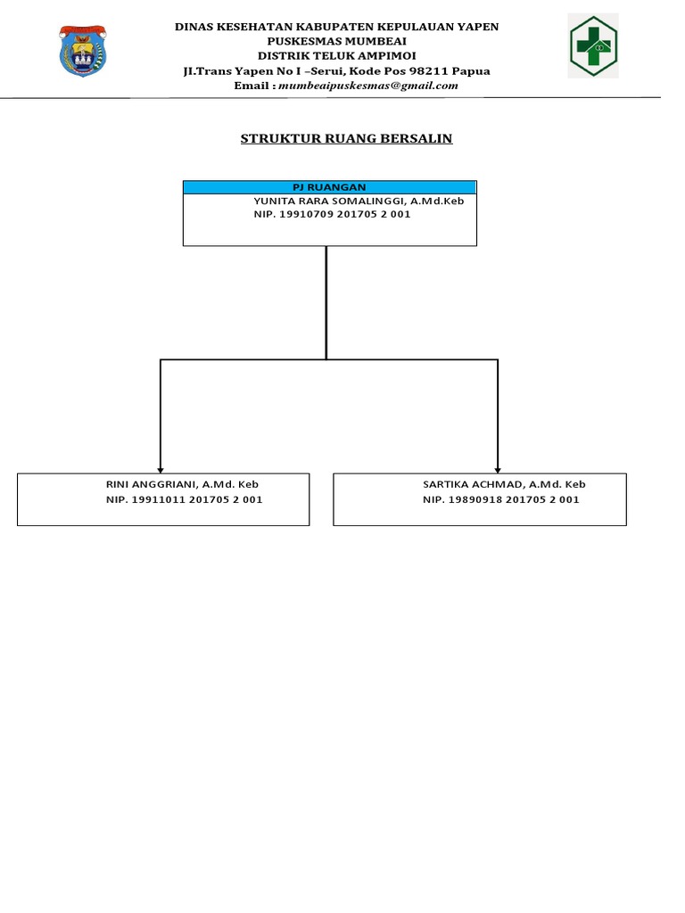 Struktur Ruang Bersalin | PDF