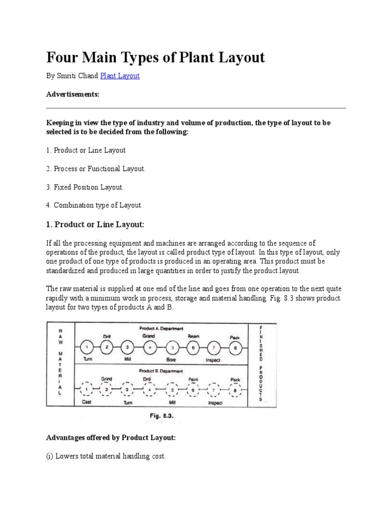 Four Main Types of Plant Layout: Advertisements | PDF | Factory | Machines