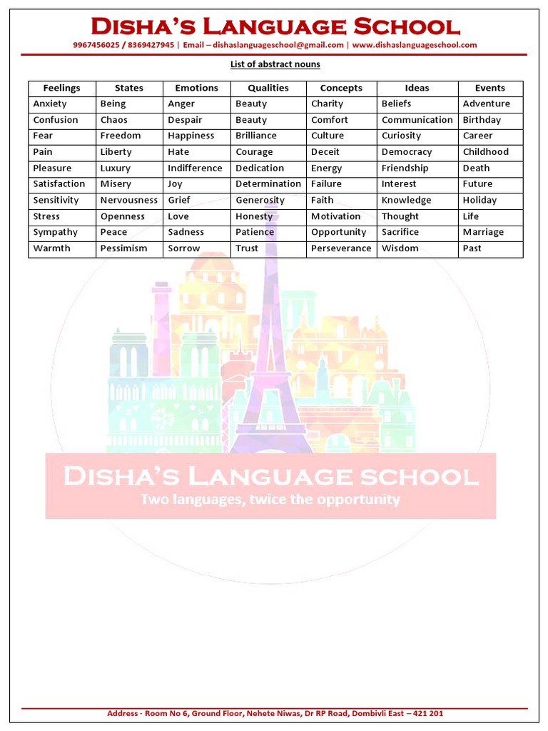 List of Abstract Nouns Covering a Wide Range of Human Feelings, States ...