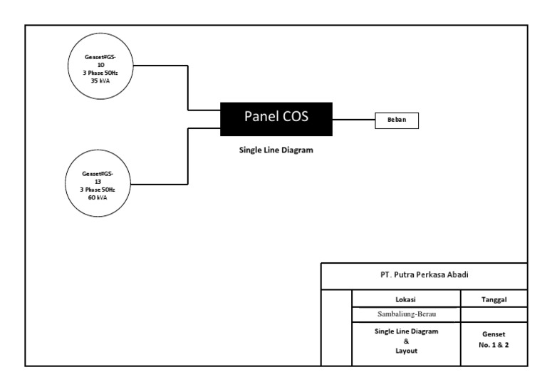 Panel COS: Single Line Diagram | PDF