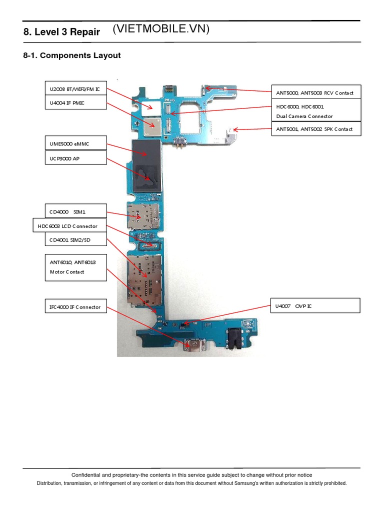 SM-J415F Common Tshoo 7 PDF | PDF | Consumer Electronics | Computing