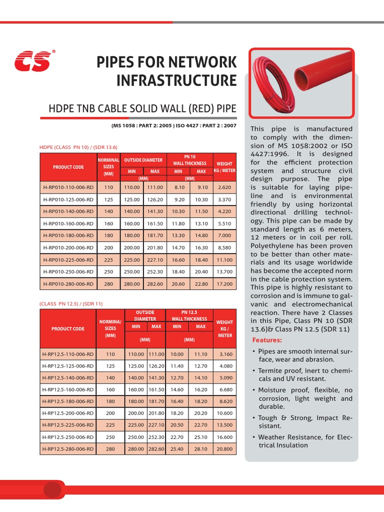 Hdpe TNB Cable Solid Wall Red Pipe Page 24 | PDF | Pipe (Fluid ...