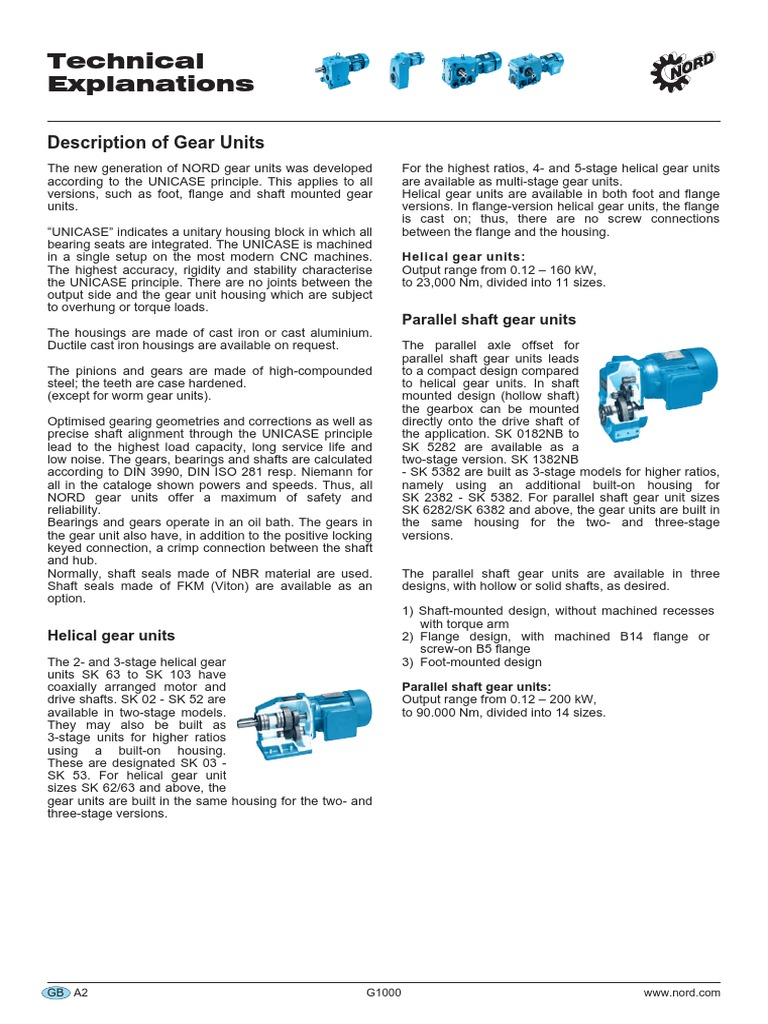 Technical Explanations: Description of Gear Units | PDF | Gear ...