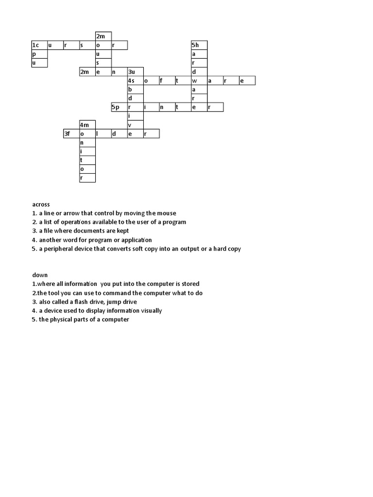 E-Tech Quiz | PDF | Hyperlink | Computer Keyboard