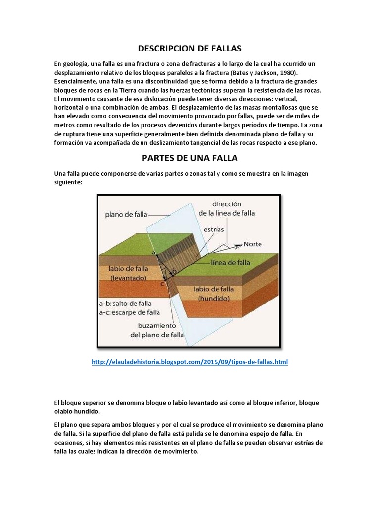 Descripcion de Fallas | PDF | Falla (geología) | Geología