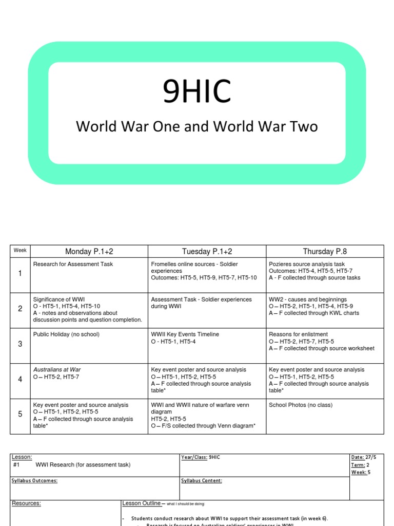 WWI & WWII Australian History Lessons | PDF | World War I | Microsoft ...