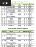 T-9-Organization Chart and Manning Schedule | PDF | Quality Assurance ...