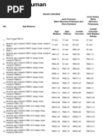 Kalkulator KWSP 2025 PERCUMA 1400 | PDF