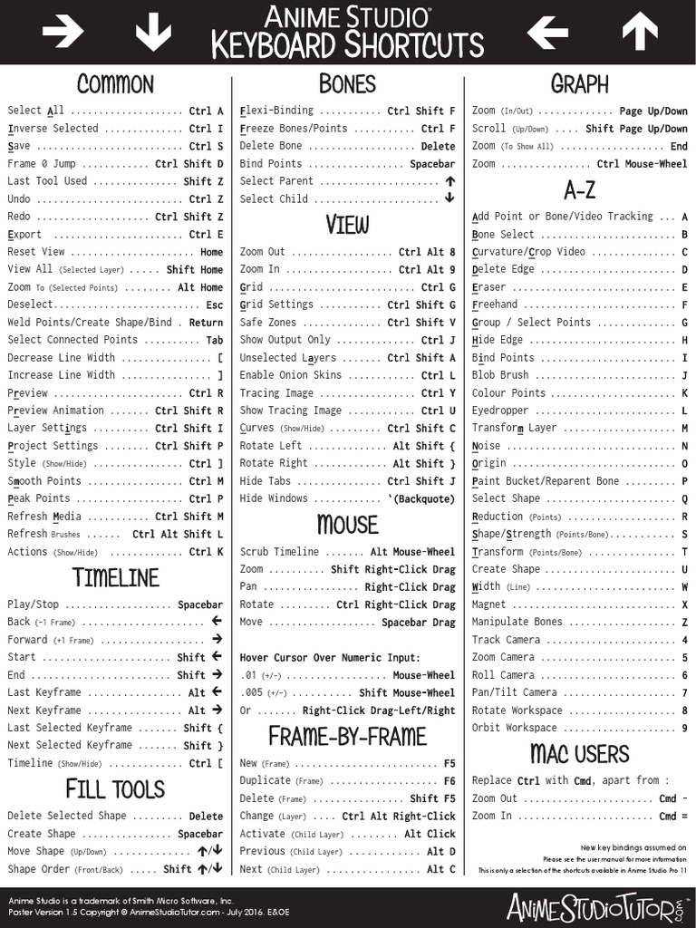 Anime Studio Is A Trademark of Smith Micro Software, Inc.: New Key ...