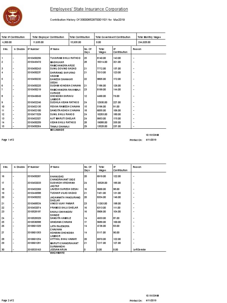 Contribution List Mar 19 | Download Free PDF | Business