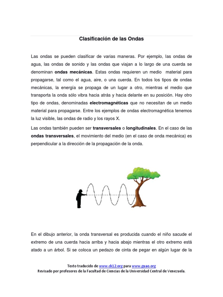 Ondas | PDF | Olas | Sonido